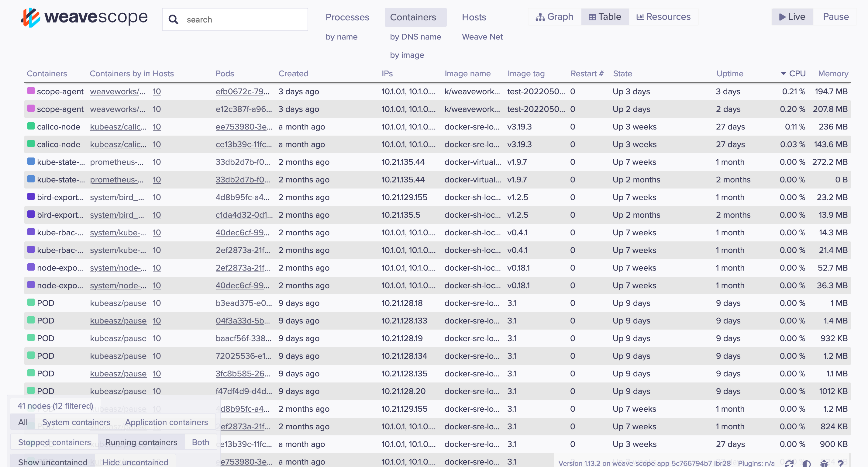 容器网络可视化：Weave Scope | Anonymous' Blog