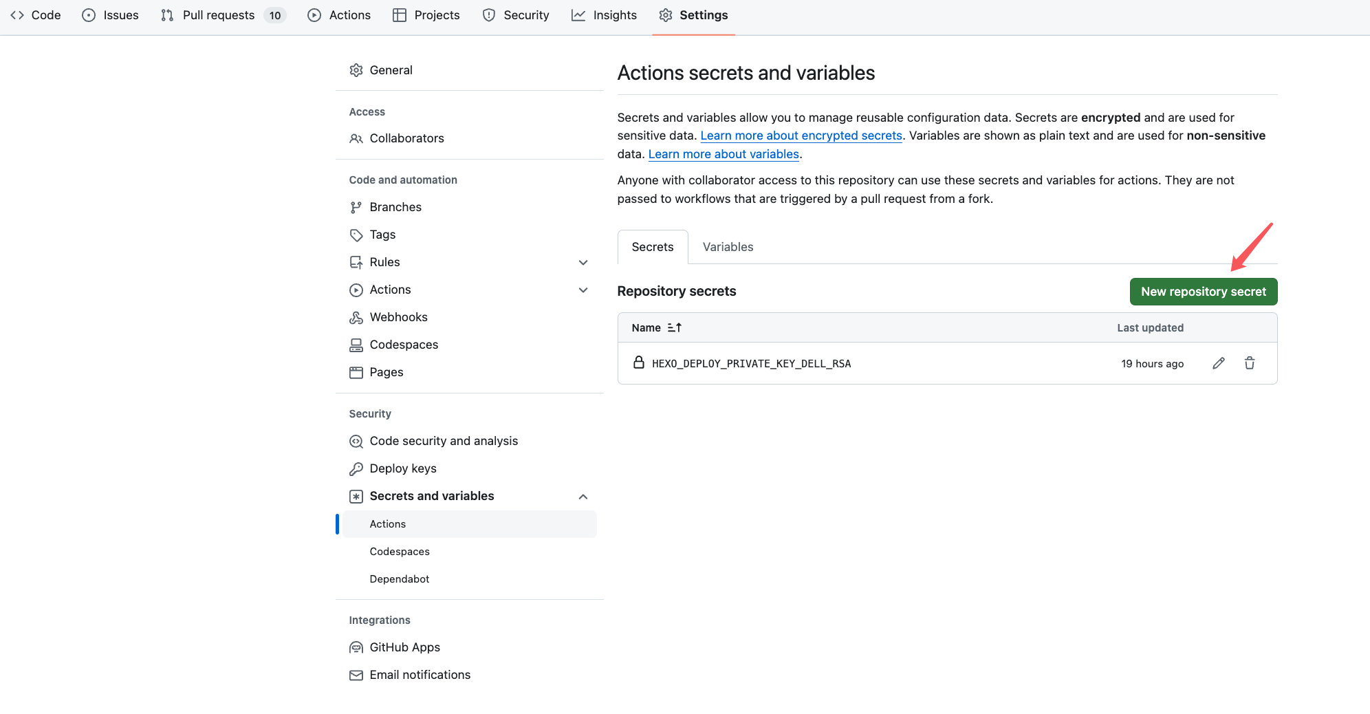 Blog CI - Mingchen's Blog
