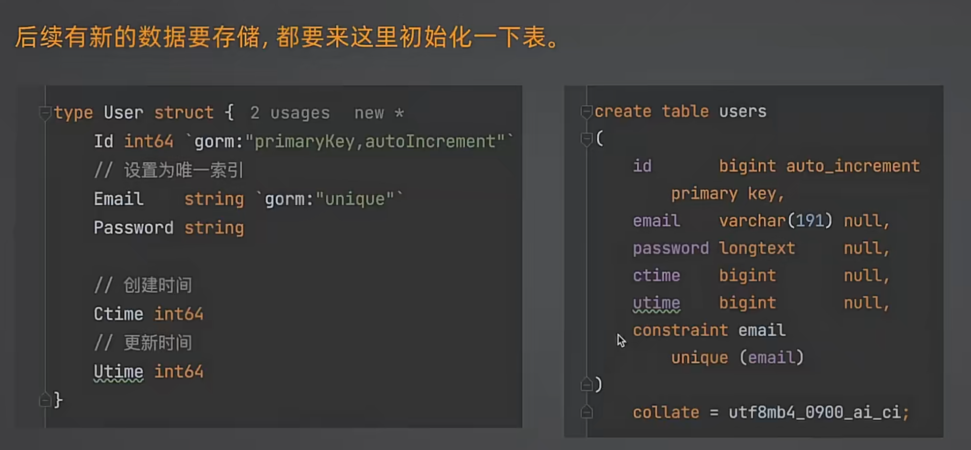 GitHub - TengFeiyang01/webook: 仿小红书项目