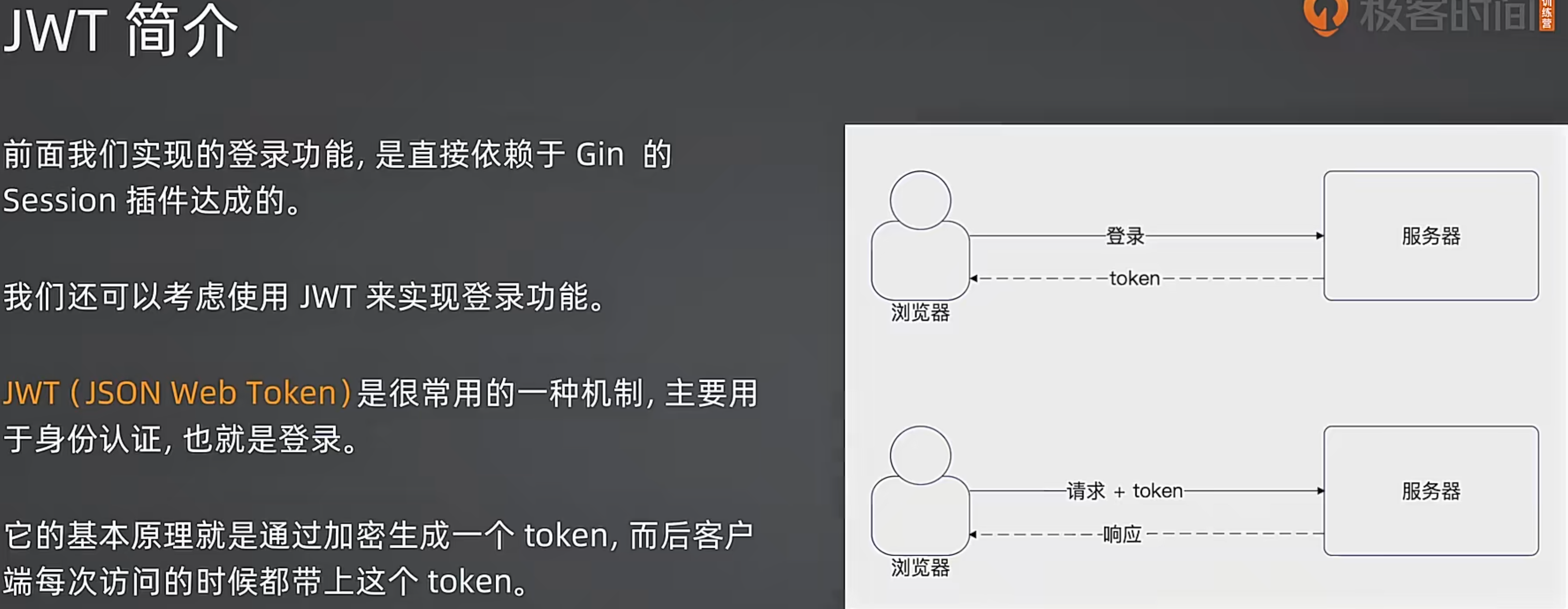 GitHub - TengFeiyang01/webook: 仿小红书项目