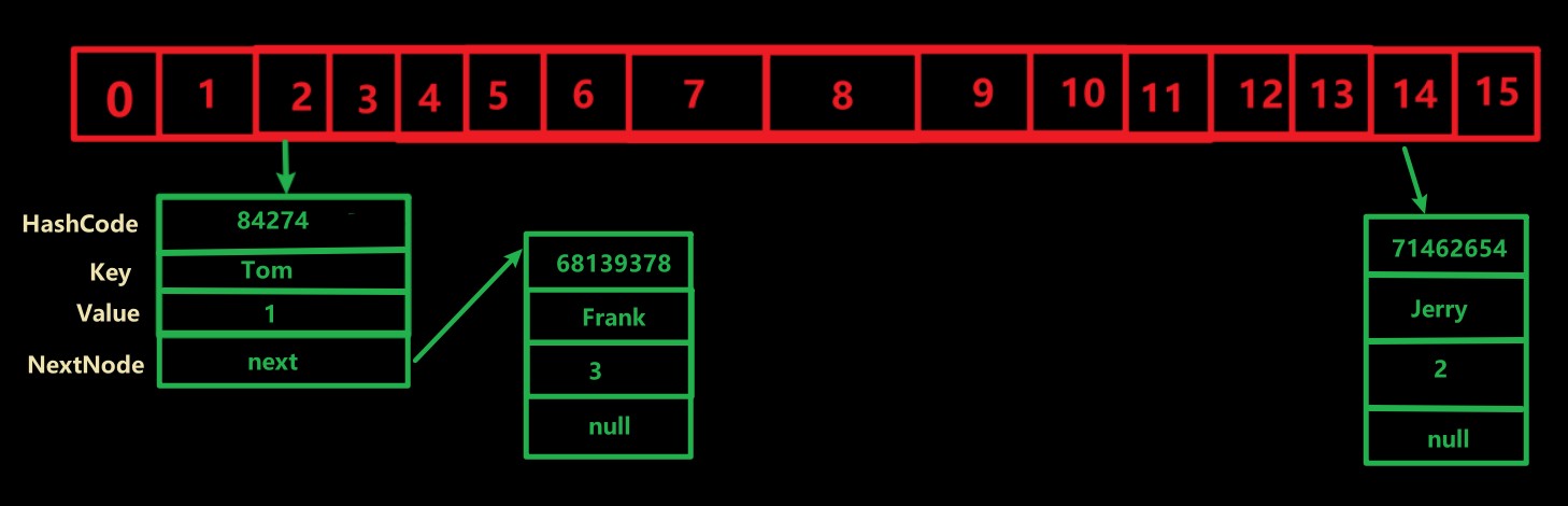 Collection2 | My Blog