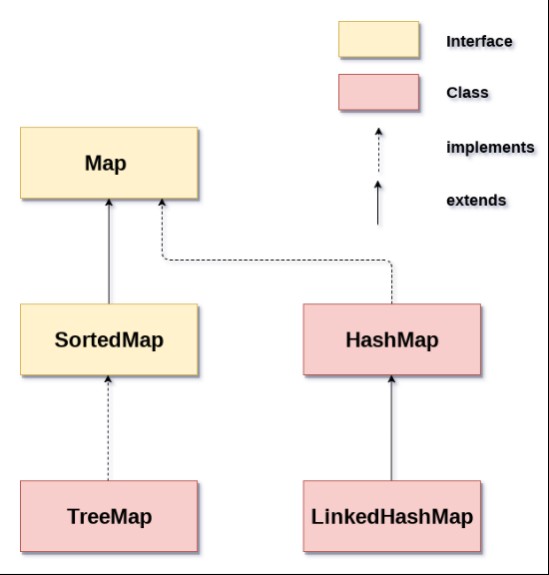 Collection2 | My Blog