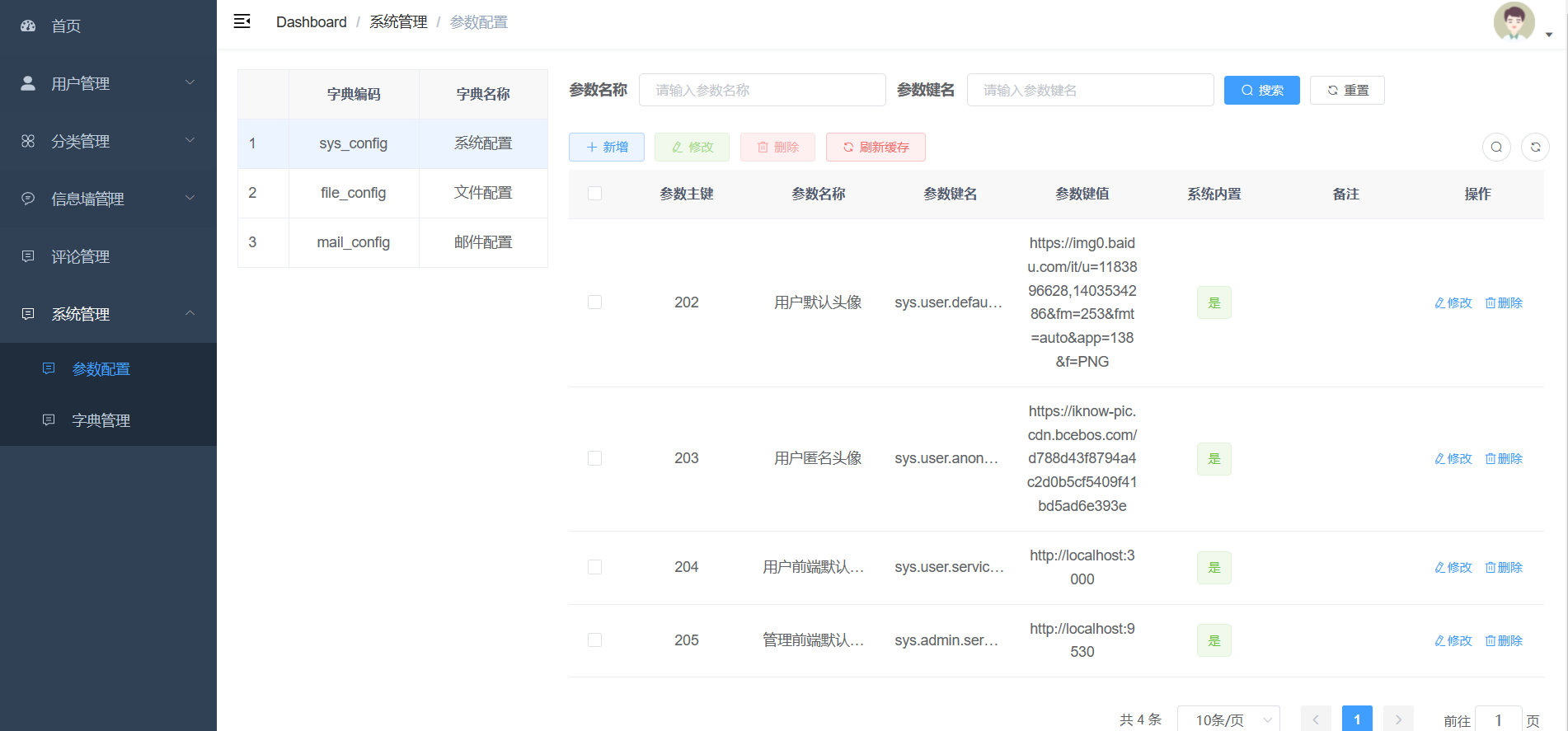校园信息墙 校园论坛、树洞、信息墙、表白墙、万能墙。springboot前后端分离项目,web 端使用 Vue Elementui,仿微博ui布局。 移动端使用 Uni App 和